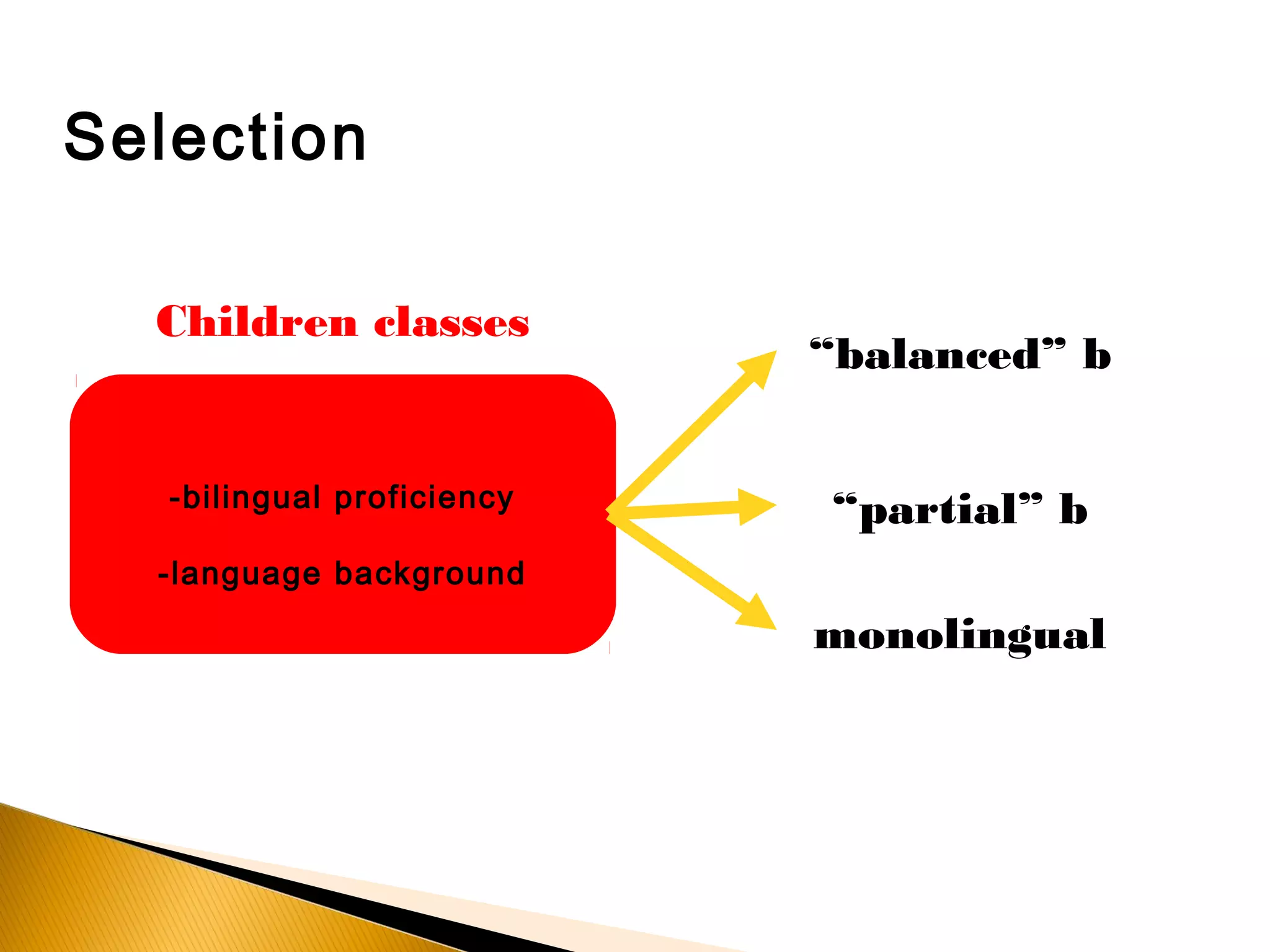 Measurement of bilingualism | PPT