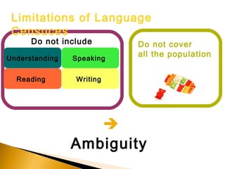 Measurement of bilingualism | PPT