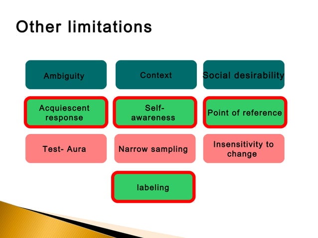 Measurement of bilingualism | PPT
