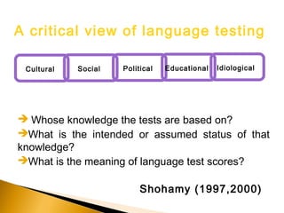 Measurement of bilingualism | PPT