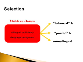 Measurement of bilingualism | PPT