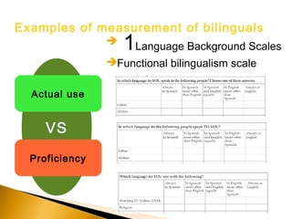 Measurement of bilingualism | PPT