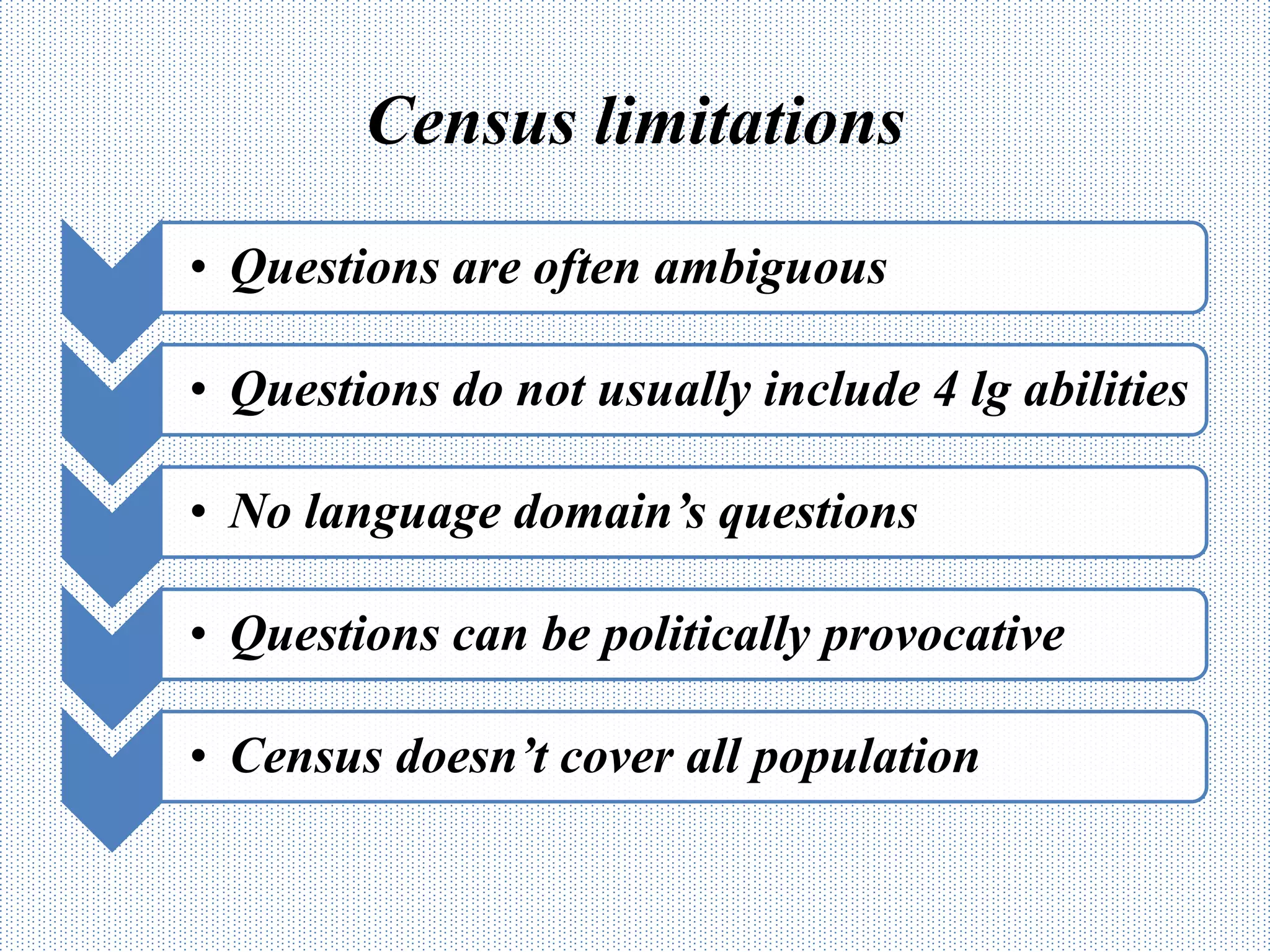 Measurement of bilingualism | PPT
