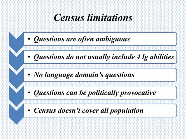 Measurement of bilingualism | PPT