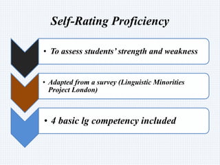 Measurement of bilingualism | PPT