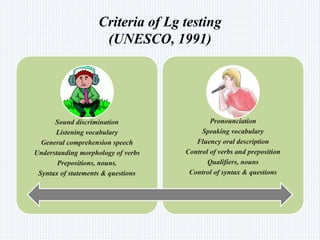 Measurement of bilingualism | PPT