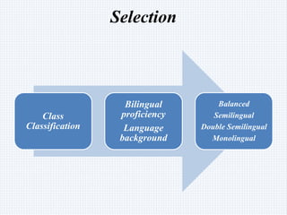 Measurement of bilingualism | PPT