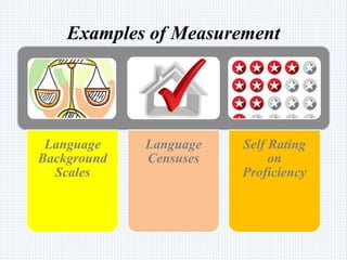 Measurement of bilingualism | PPT