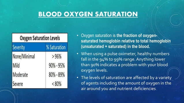 Measurement of Blood Oxygen Saturation with a Pulse Oximeter | PPT