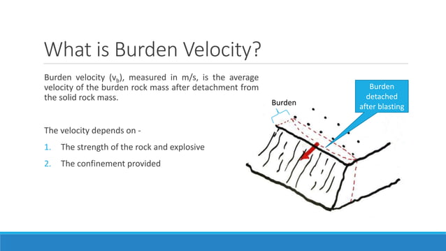 Measurement of burden velocity by High Speed Video Camera.pptx