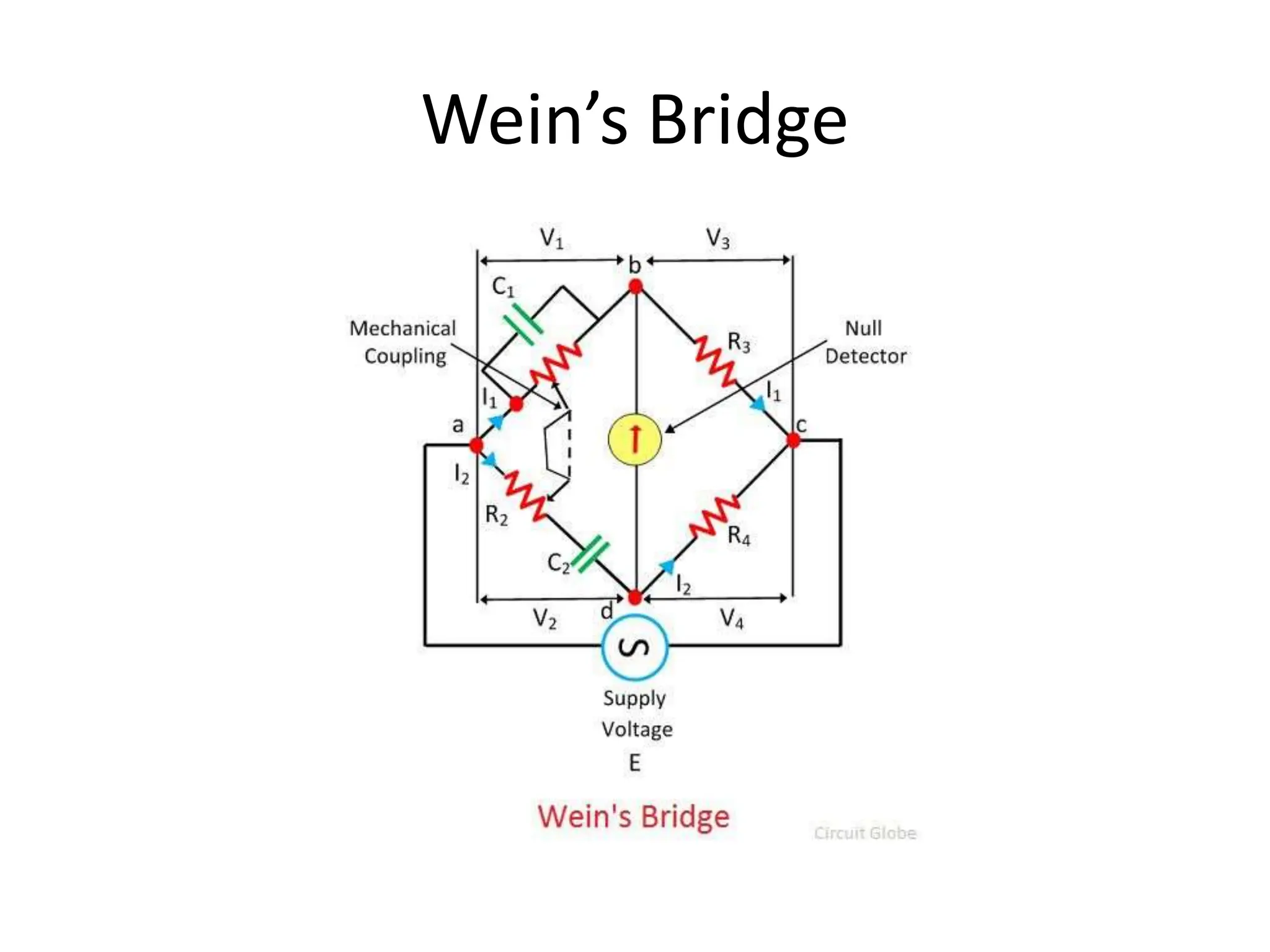 Measurement of capacitance using bridges.pptx