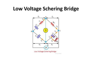 Measurement of capacitance using bridges.pptx