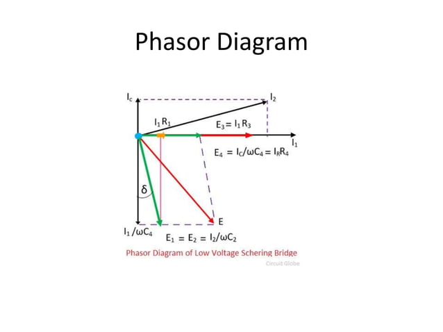 Measurement of capacitance using bridges.pptx