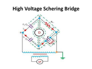 Measurement of capacitance using bridges.pptx