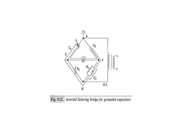 Measurement of capacitance using bridges.pptx