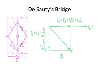 Measurement of capacitance using bridges.pptx