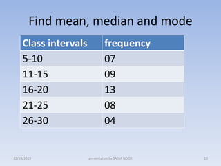Measurement of central tendency with group data | PPT