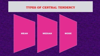 Measurement of central tendency | PPT