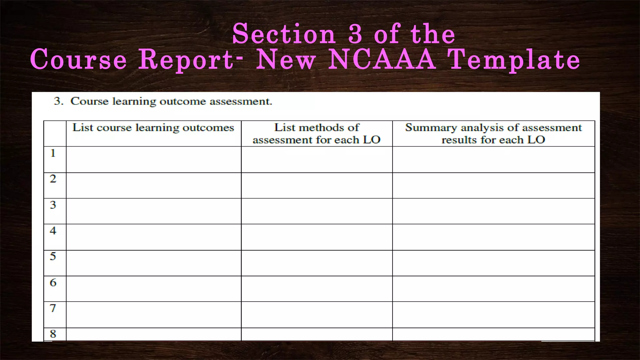 Measurement of Course learning Outcome using new NCAAA course report ...