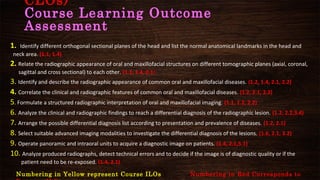 Measurement of Course learning Outcome using new NCAAA course report ...