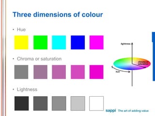 Measurement of colour | PDF