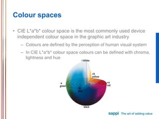 Measurement of colour | PDF