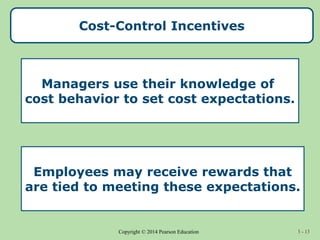 Measurement of Cost Behavior.ppt