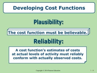 Measurement of Cost Behavior.ppt