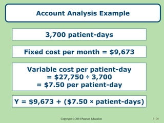 Measurement of Cost Behavior.ppt