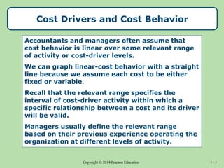 Measurement of Cost Behavior.ppt