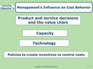 Measurement of Cost Behavior.ppt