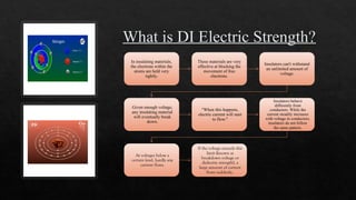 MEASUREMENT_OF_DI_ELECTRIC_STRENGTH_INSULATOR-1.pptx