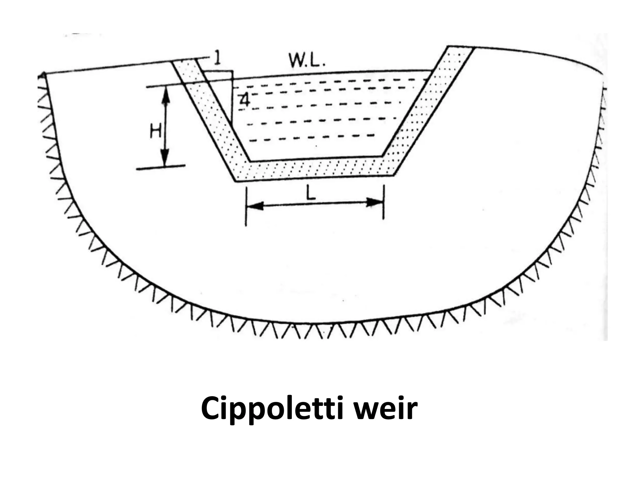Measurement of discharge in channels & Design of lined canal | PPTX