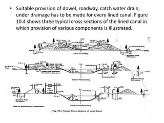 Measurement of discharge in channels & Design of lined canal | PPTX