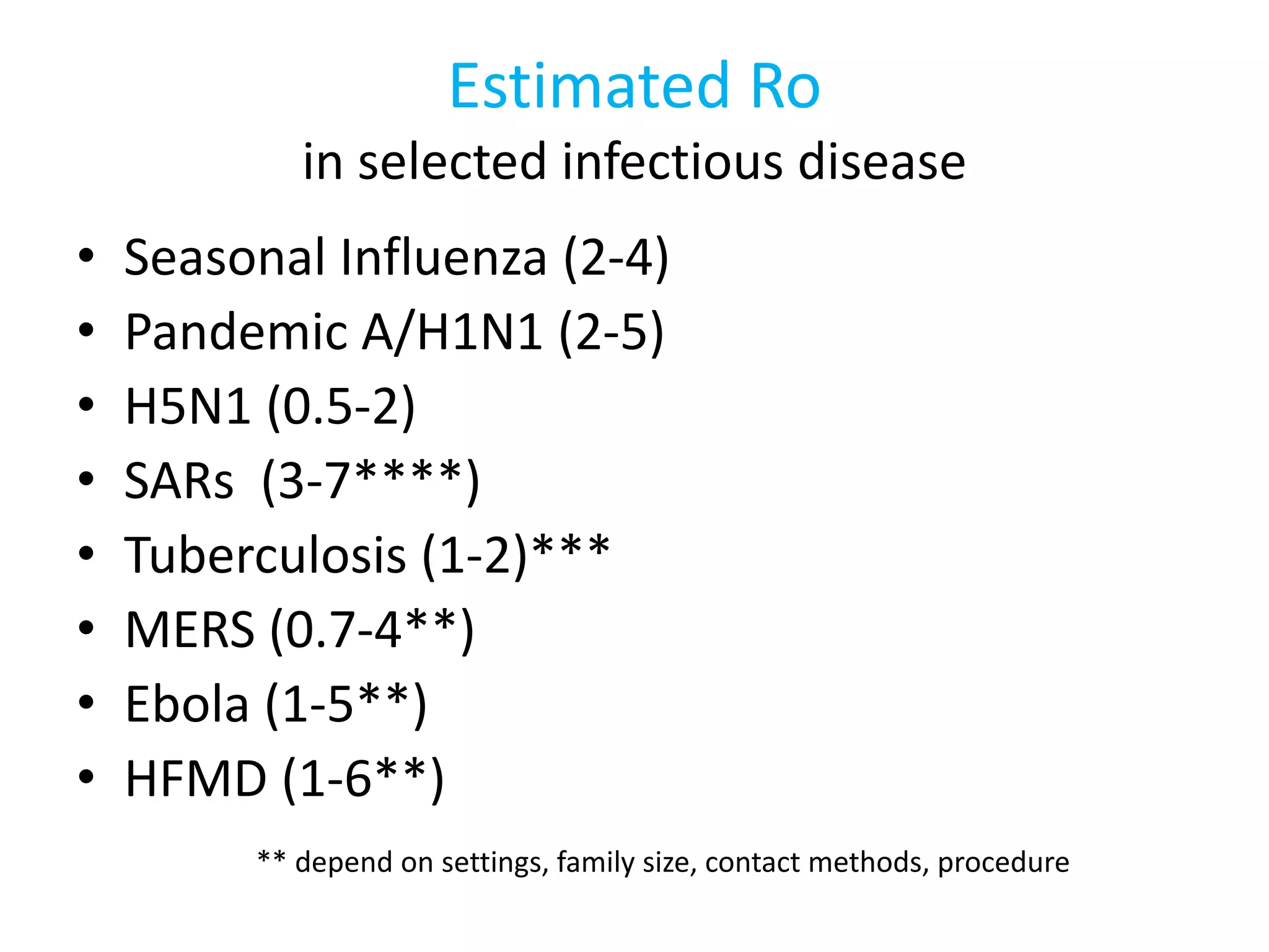Measurement of disease frequency | PPTX