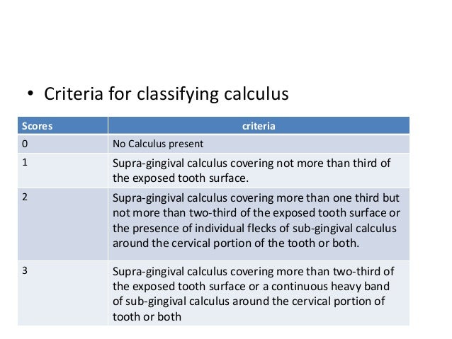 Measurement of diseases