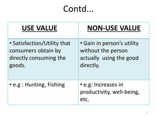 Measurement of economic value of environment | PPTX