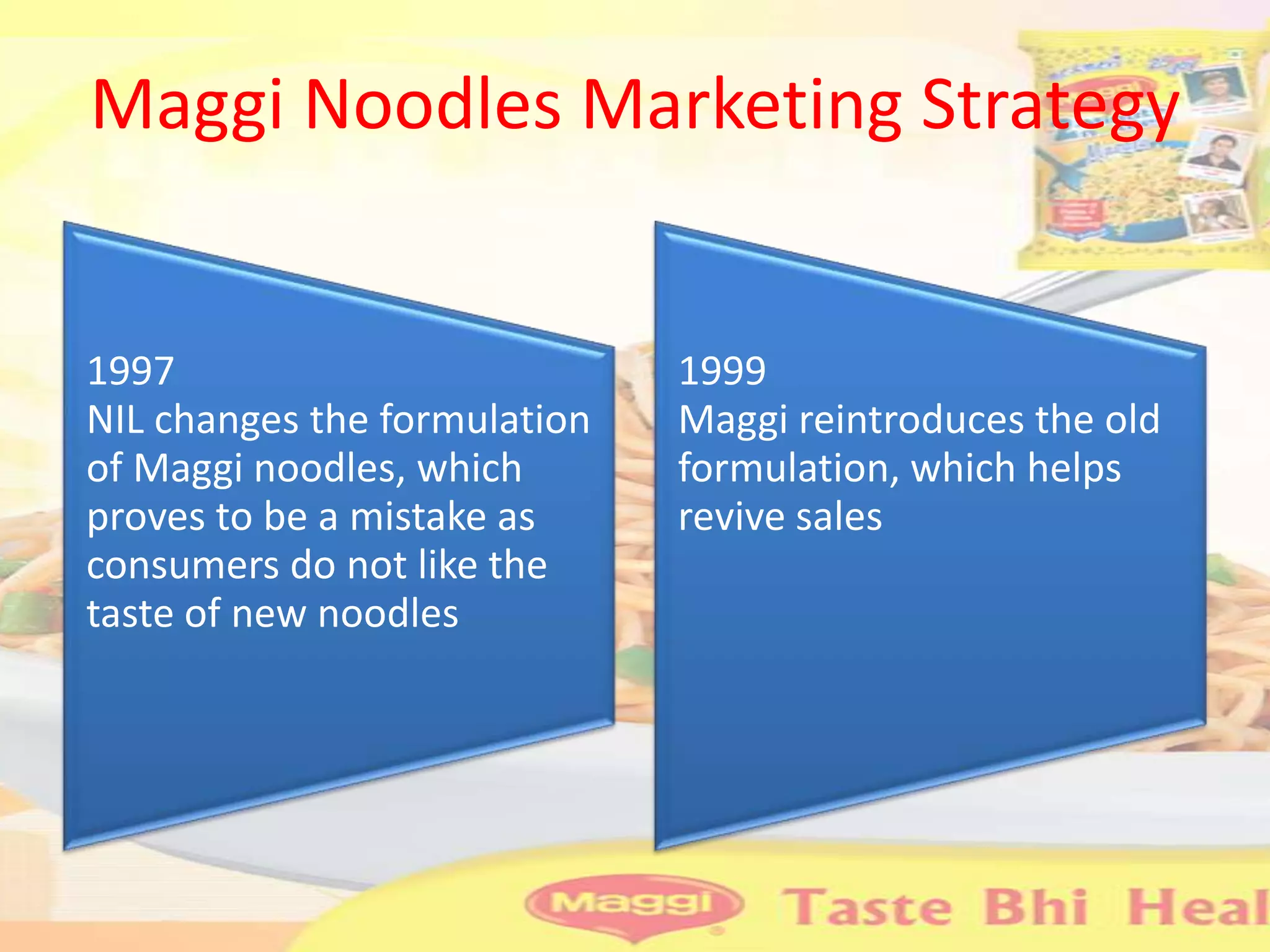Measurement of effectiveness of magii repositioning as healthy product ...
