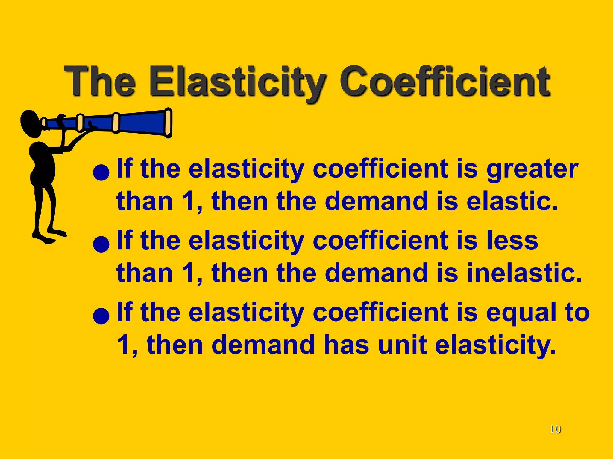 Measurement of Elasticity.Teacher.ppt