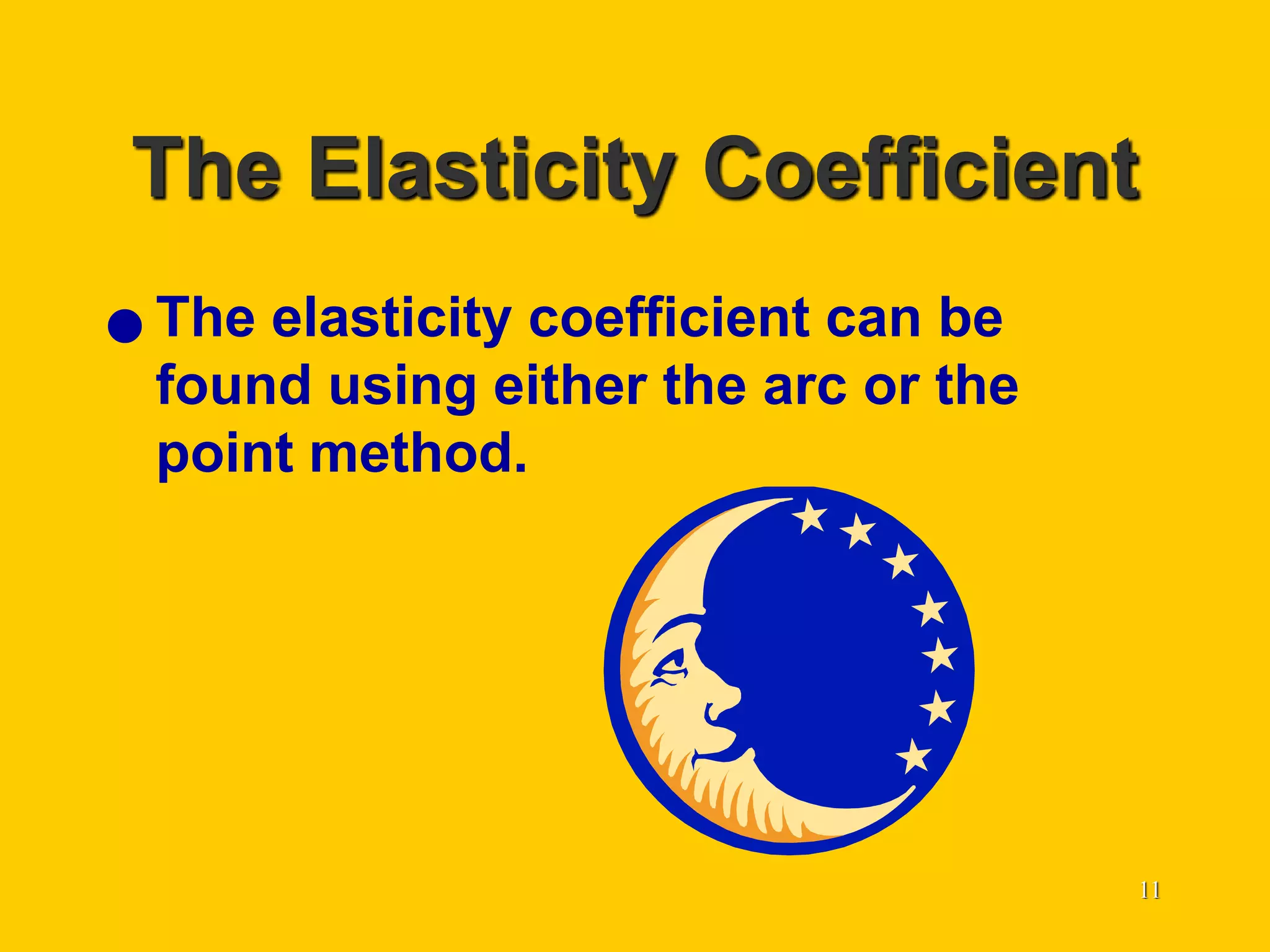 Measurement of Elasticity.Teacher.ppt