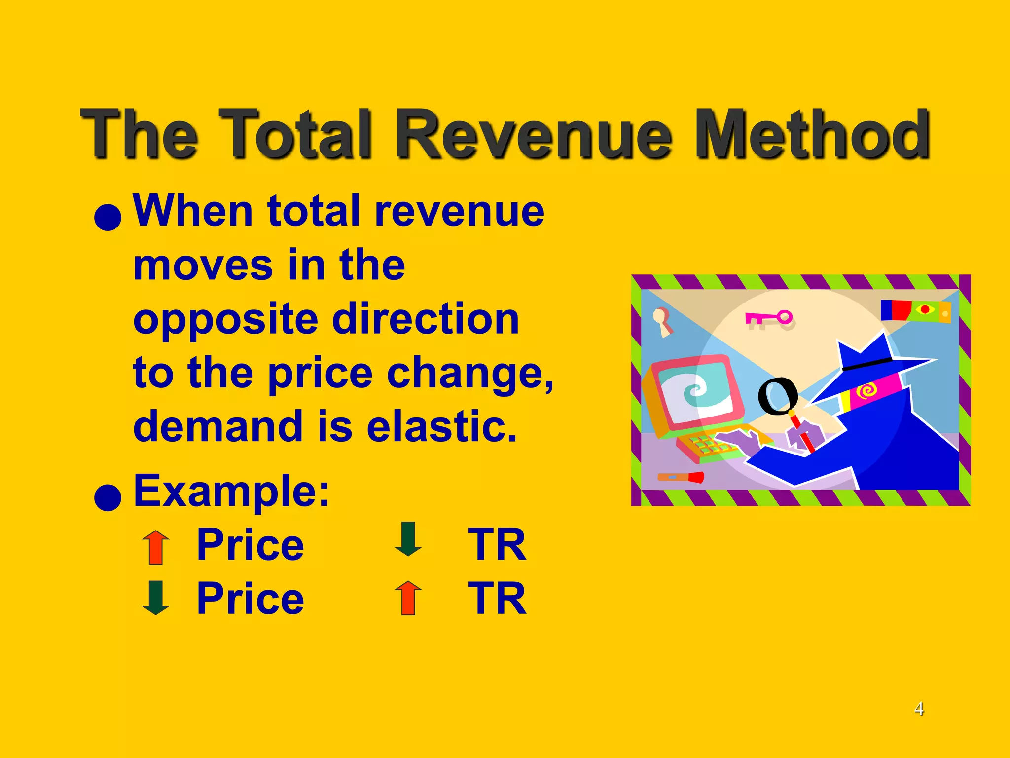 Measurement of Elasticity.Teacher.ppt