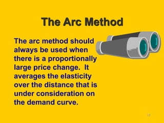 Measurement of Elasticity.Teacher.ppt