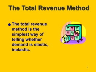 Measurement of Elasticity.Teacher.ppt
