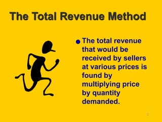 Measurement of Elasticity.Teacher.ppt