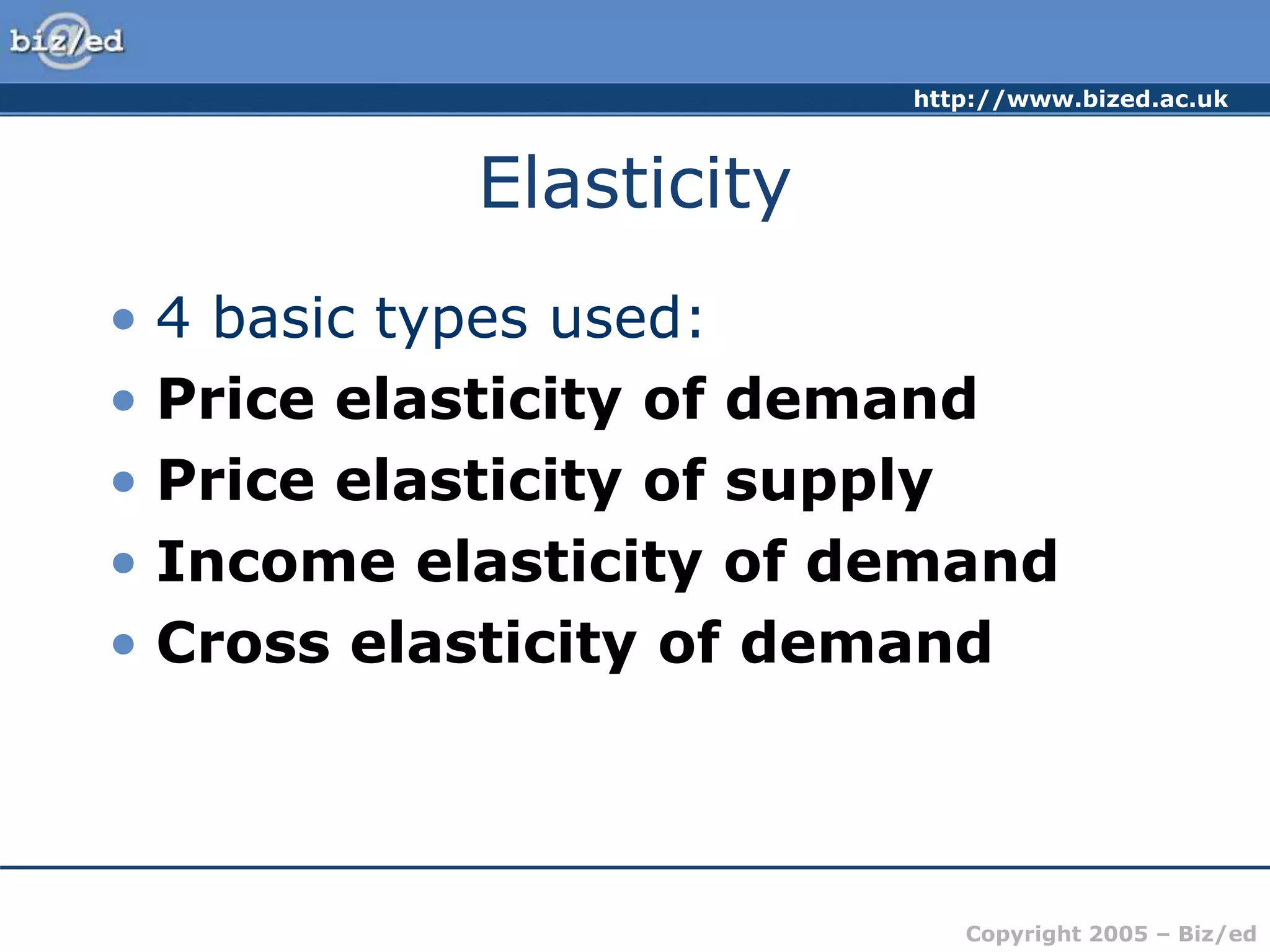 Measurement of Elasticity-Demand 2022.pptx