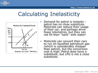 Measurement of Elasticity-Demand 2022.pptx