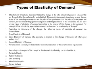 Measurement of elasticity of demand for tea and sugar. | PPT ...