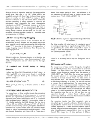 Measurement of energy loss of light ions using silicon surface barrier ...