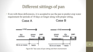 Measurement of evaporation | PPTX