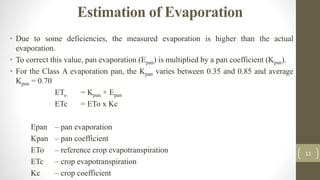 Measurement of evaporation | PPTX